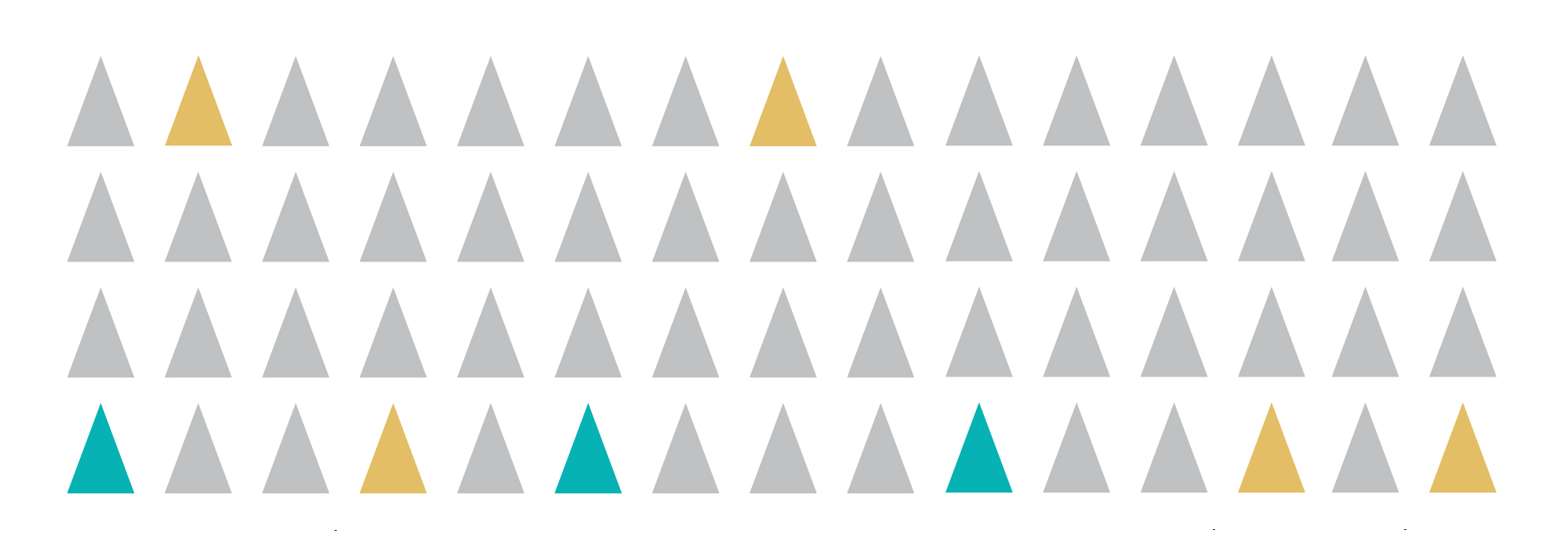 fitflat - Fernsehen, Internet, Telefon